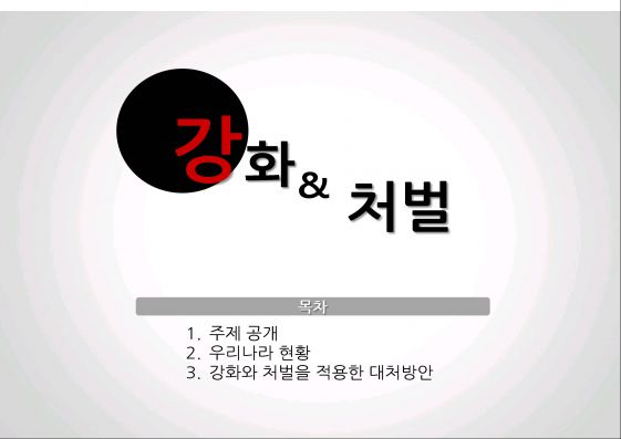 강화와 처벌을 적용한 대처방안정적강화부적강화