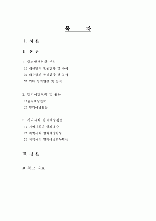 한국범죄예방활동