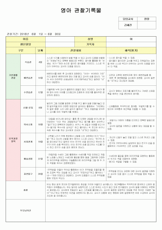 영아관찰일지(만1세)