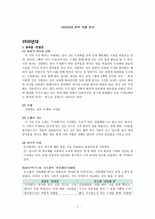 1920년대 문학분석