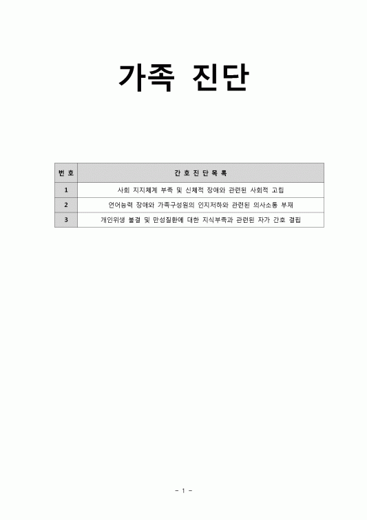 가족진단(지역사회간호)