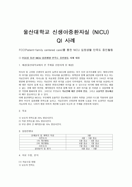 신생아중환자실(NICU) QI 사례