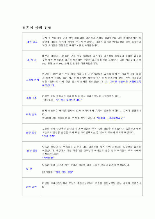 결혼식 사회 진행