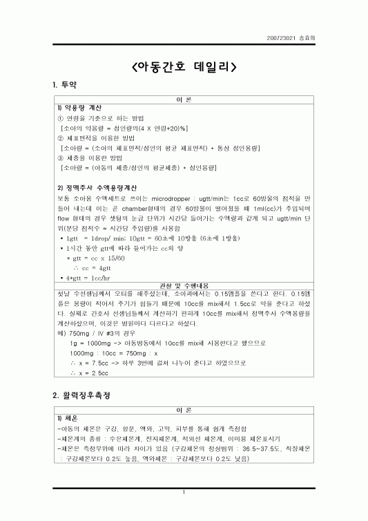아동간호 데일리