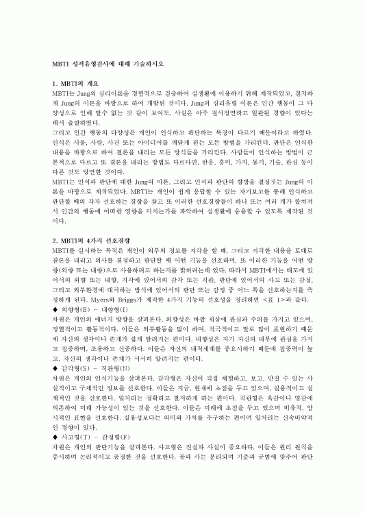 MBTI 성격유형검사에 대해 기술하시오