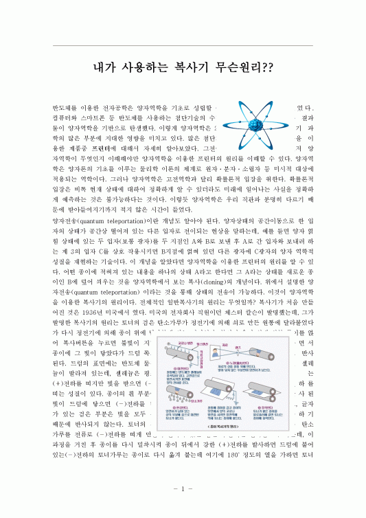 프린트의 원리