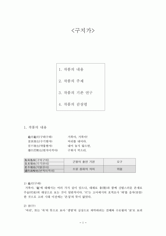 구지가 [작품 내용 주제 기존 연구 감상평]
