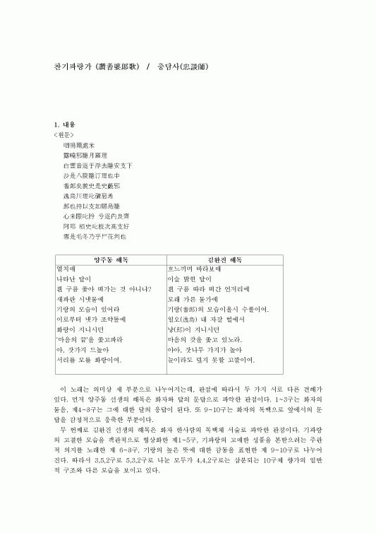서평 - 찬기파랑가