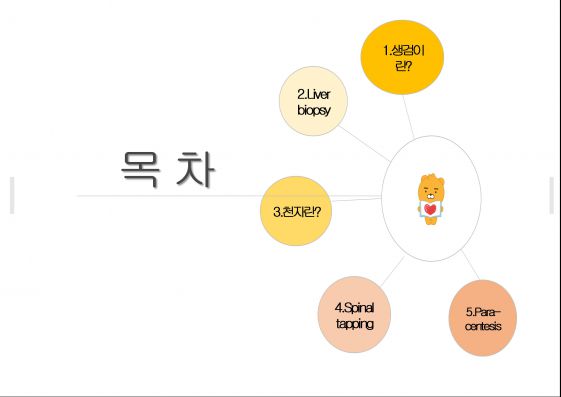 생검과 천자의 모든것이 여기에 있습니다