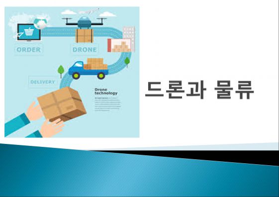 드론과 물류산업
