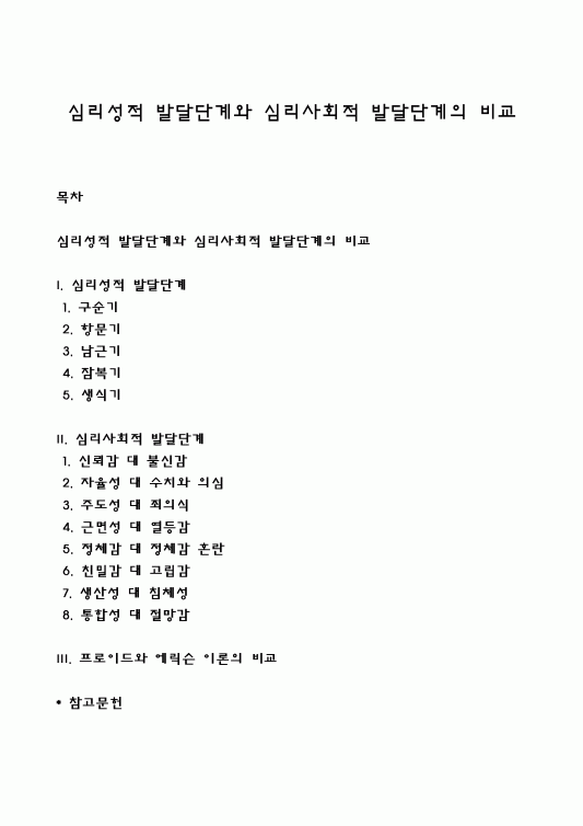 심리성적 발달단계와 심리사회적 발달단계의 비교