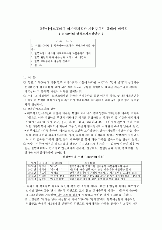 탈북디아스포라의 타자정체성과 자본주의적 상태의 비극성 ( 2000년대 탈북소재소설연구 )