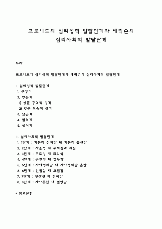 프로이드의 심리성적 발달단계와 에릭슨의 심리사회적 발달단계
