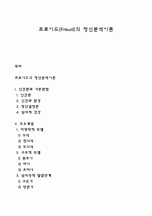 프로이드(Freud)의 정신분석이론