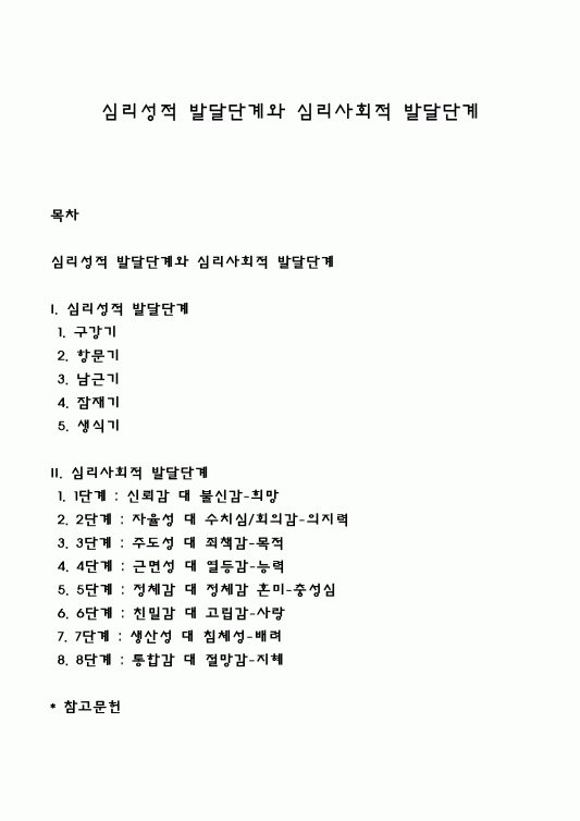 심리성적 발달단계와 심리사회적 발달단계