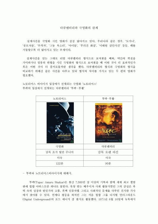 [다큐멘터리와 극영화의 관계]