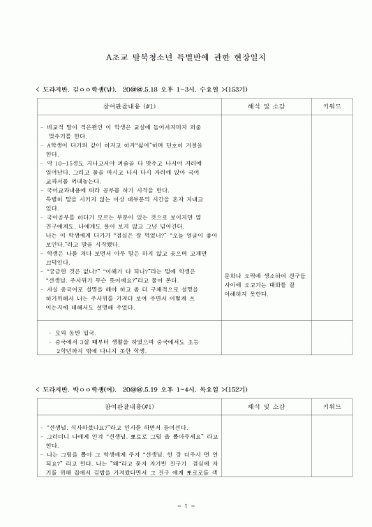 A초교 탈북청소년 특별반에 관한 현장일지
