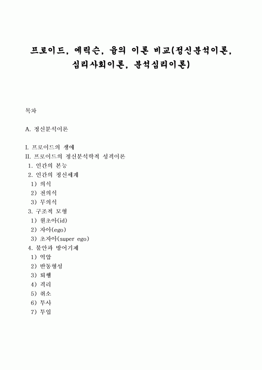 프로이드(Freud), 에릭슨(Erikson), 융(Jung)의 이론 비교(정신분석이론, 심리사회이론, 분석심리이론)