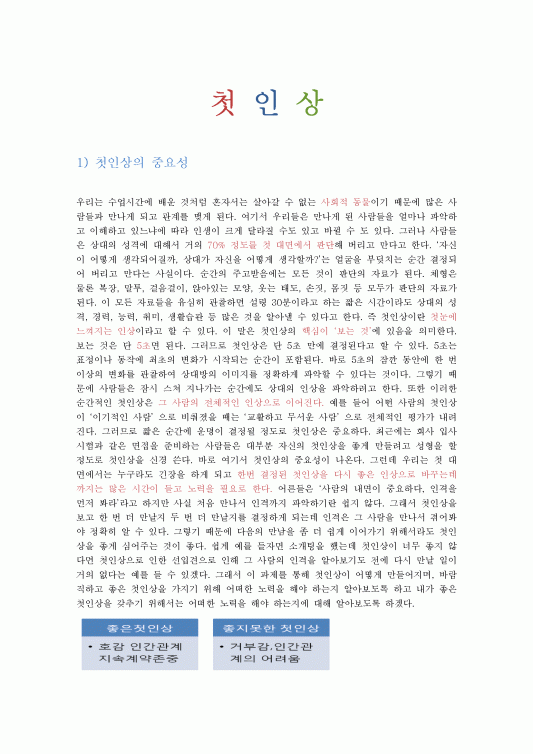 첫인상의 중요성 성찰일지