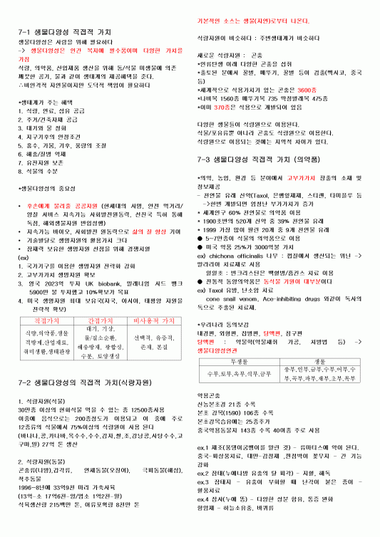 (기말) 생물의 다양성 기말고사