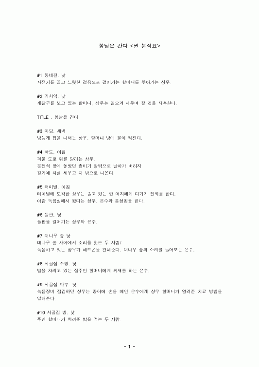 봄날은 간다 (One Fine Spring Day) - 씬 분석표