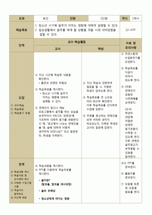 보건교사 교수학습 지도안 (주제음주) (※ 활동지 형성평가 지문 포함)