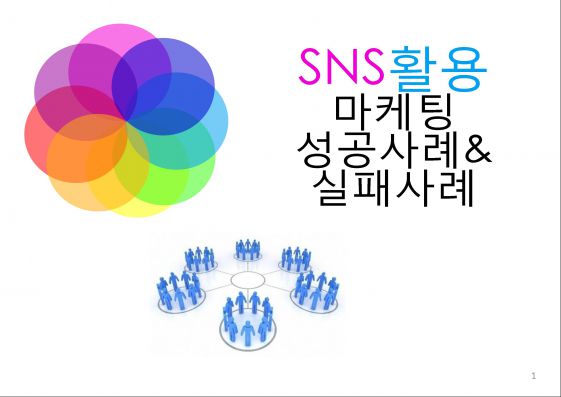 SNS활용마케팅 성공사례&실패사례.pptx