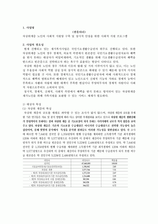 [사업계획서] 차상위계층 노인의 사회적 지원망 구축 및 정서적 안정을 위한 사회적 지원 프로그램 - 한울타리