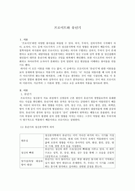 프로이트(Freud)와 유년기