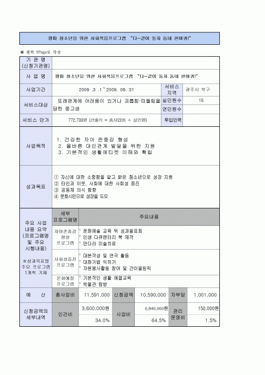[사업계획서] 왕따 청소년을 위한 사회적응프로그램 - 다 같이 돌자 동네 한바퀴
