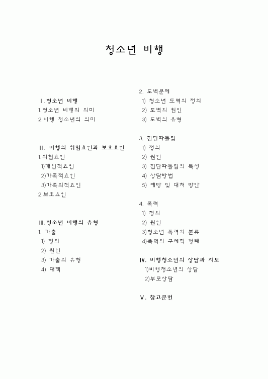 청소년 비행의 유형