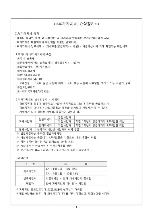 전산회계1급 및 FAT1급 대비 부가가치세요약 필독