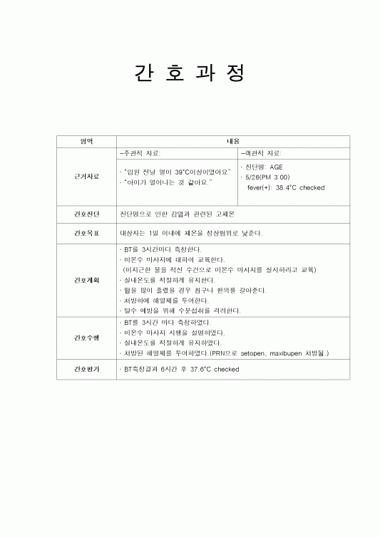 [아동 간호학] AGE 간호과정 5개 케이스