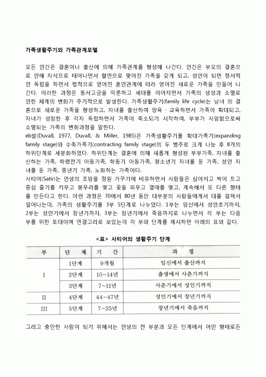 가족생활주기와 가족관계모델