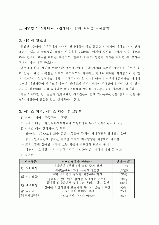 사업계획서 - N세대와 전쟁세대가 함께 떠나는 역사탐방