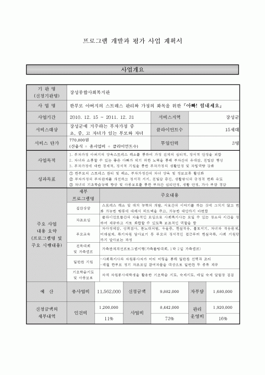 사업계획서 -  한부모 아버지의 스트레스 관리와 가정의 화목을 위한 - 아빠 힘내세요