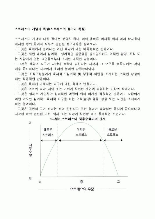 스트레스의 개념과 특성(스트레스의 정의와 특징)
