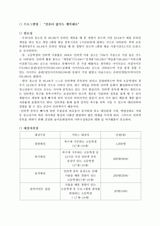 사업계획서 - 컴퓨터 없이도 행복해요 - 인터넷중독치료