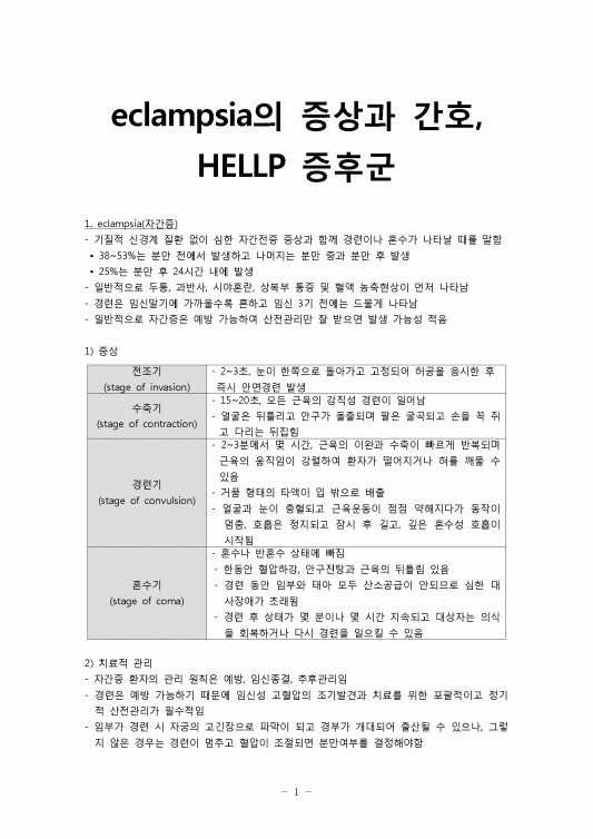 eclampsia의 증상과 간호 HELLP 증후군