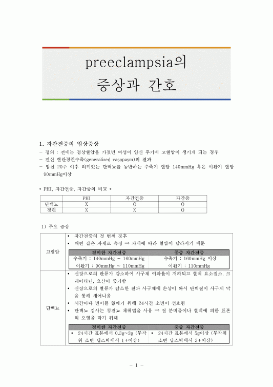 preeclampsia의 증상과 간호(자간전증)