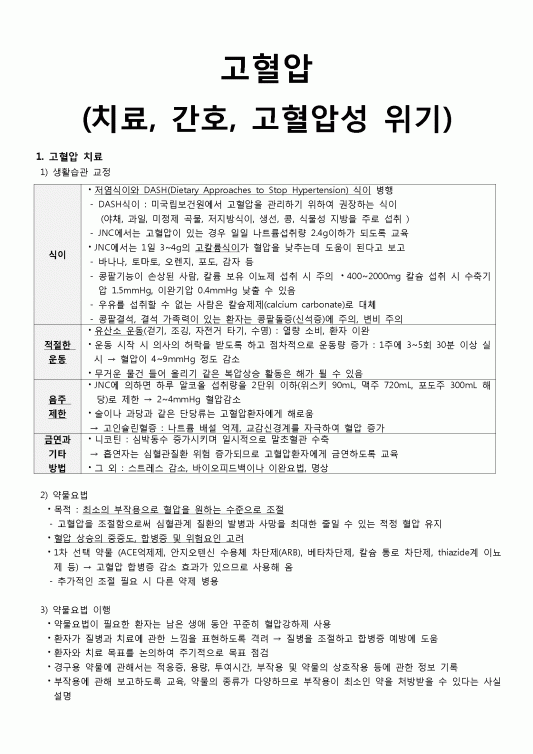고혈압(치료 간호 고혈압성 위기)