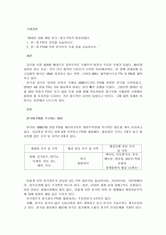 2015년 12월 20일 한국ㆍ중국 FTA가 발효되었다