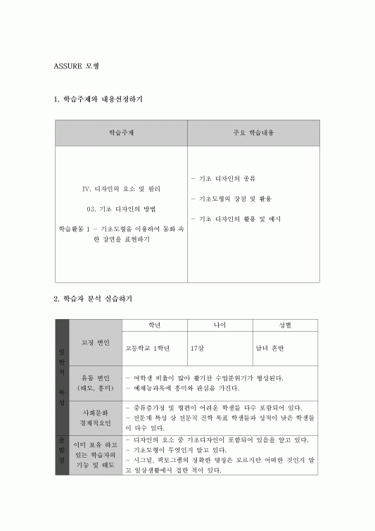 ASSURE 모형활용 교수학습과정안