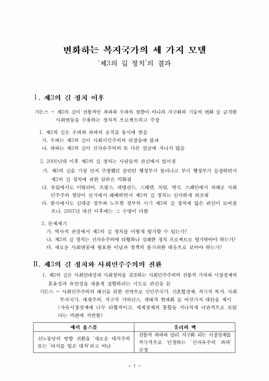 변화하는 복지국가의 세 가지 모델