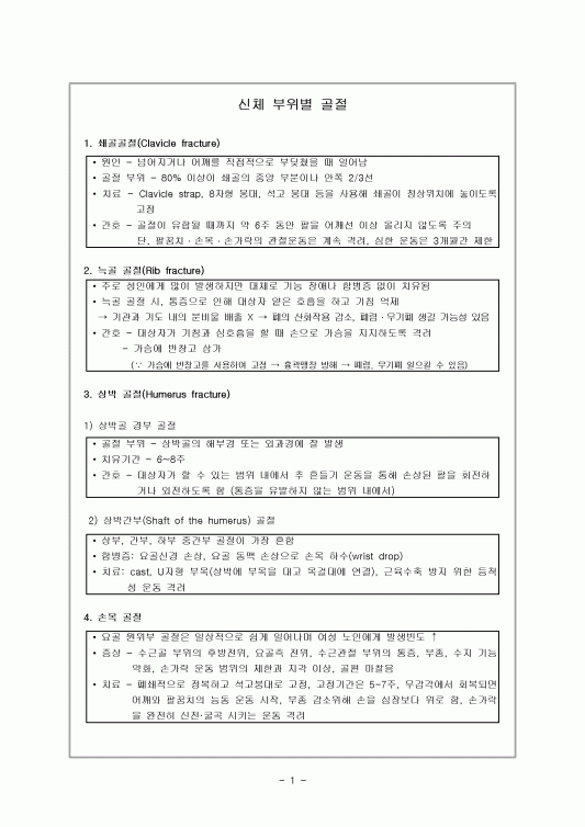 신체 부위별 골절