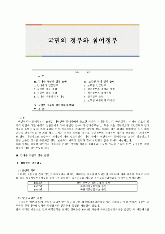 국민의 정부와 참여정부 ( 김대중 국민의 정부 출범 1 김대중의 인물탐구 2 국민의 정부 출범3 국민의 정부 동향 4 김대중 대통령의 리더십 노무현 참여 정부 출범 1 노무현 인물탐구 2 참여정부의 출현과 성격 3 참