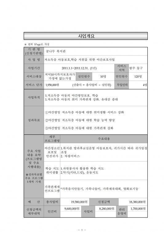 사업계획서 - 저소득층 아동보호학습 지원을 위한 야간보호사업