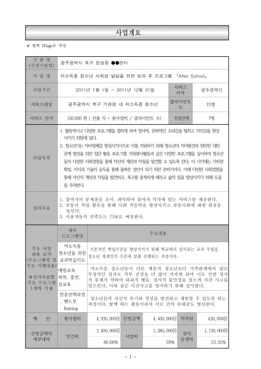 사업계획서 - 저소득층 청소년 사회성 발달을 위한 방과 후 프로그램 - After School
