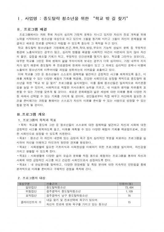 사업계획서 - 중도탈락 청소년을 위한 - 학교 밖 길 찾기