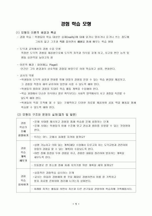 경험 학습 모형 -  2  차례를 지켜요 - 4차시